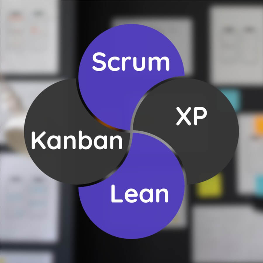 What is Agile? Methodologies’ overview | PlaysDev What is Agile? Methodologies’ overview | PlaysDev